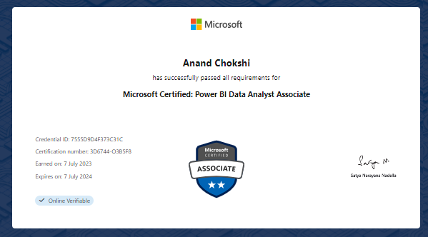 Anand Chokshi – Microsoft Certified: Power BI Data Analyst Associate (Certification number ...